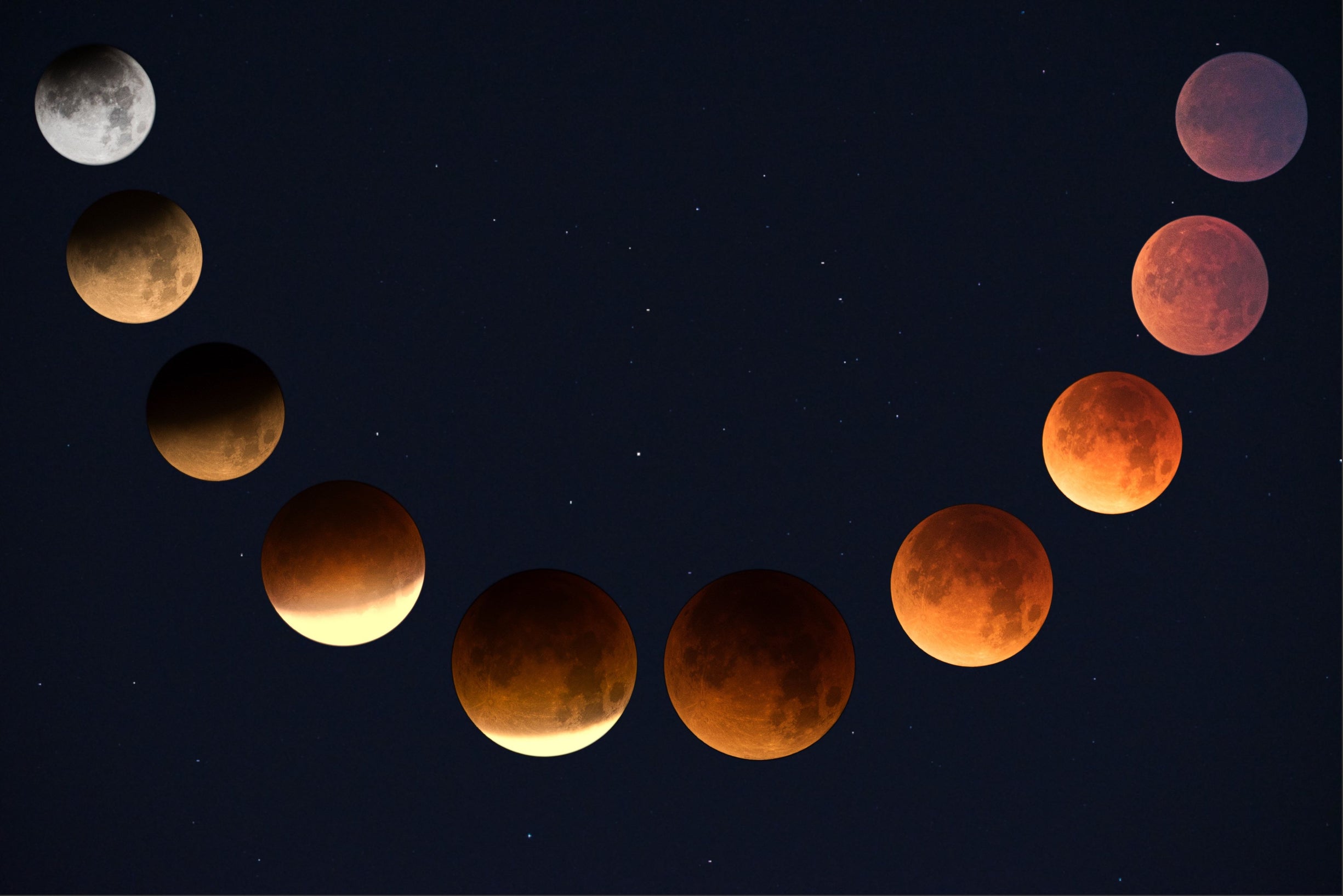 2019 New Moon and Full Moon Calendar – Blessed Be Magick